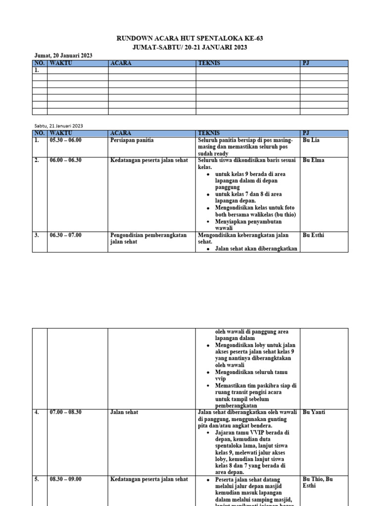 Rundown Acara Hut Spentaloka | PDF