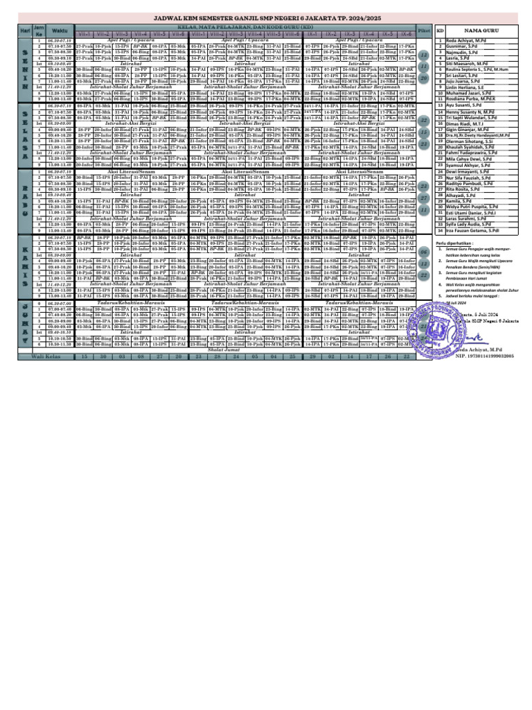 Jadwal KBM TP. 2024-2025 Ganjil-5Juli24-2 | PDF