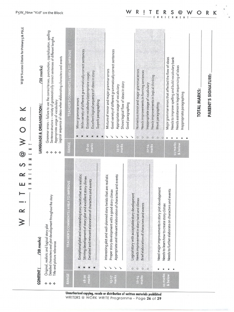 Harshan P5W WK55 | PDF