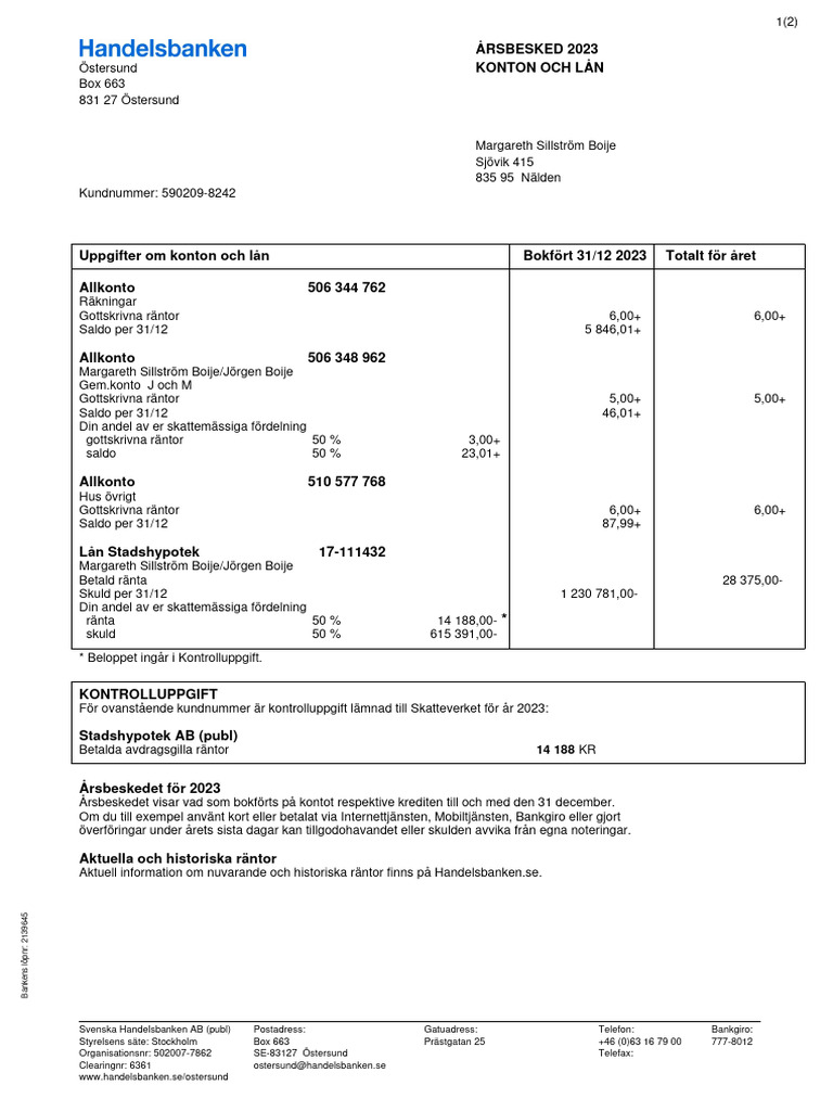 Årsbesked Konton Och Lån 2023 Margareth Sillström Boij | PDF