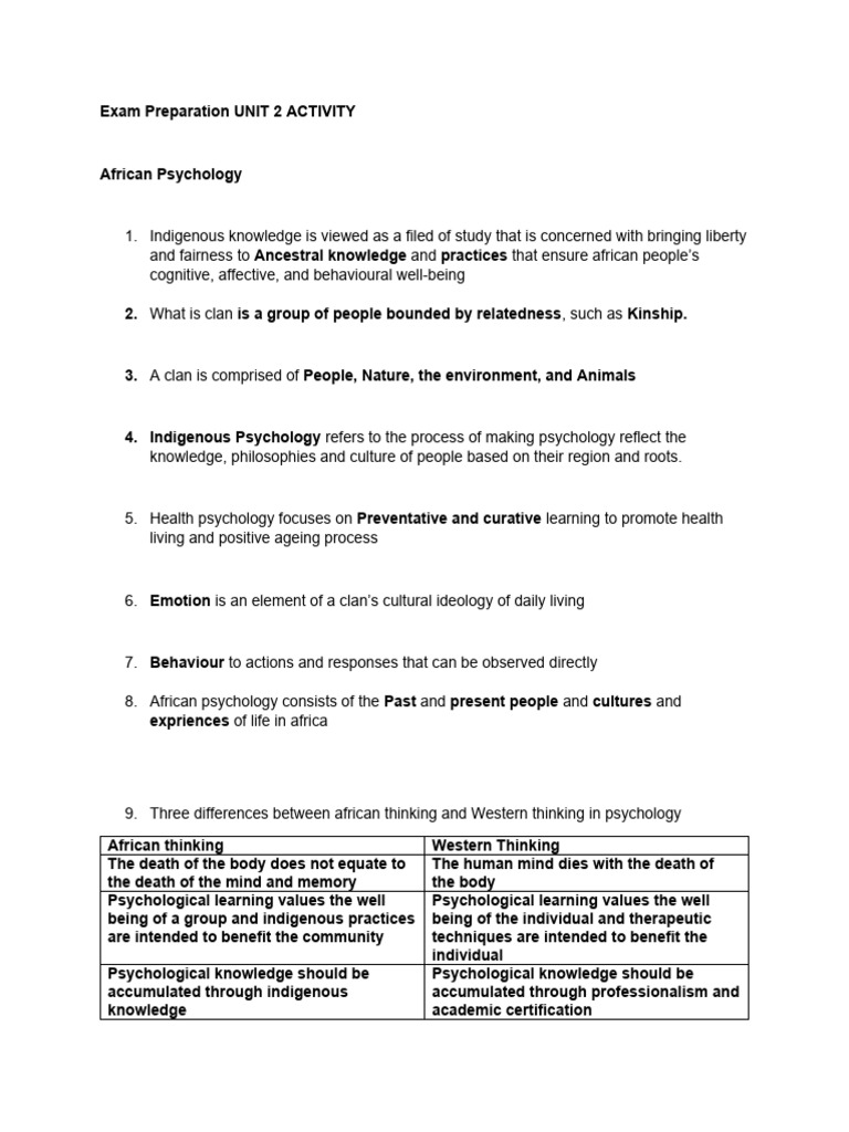 Unit 2 Exam Preparation PYC1511 | PDF | Psychology | Thought
