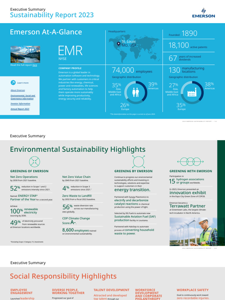 2023 Sustainability Executive Summary en Us 10536040 | PDF ...