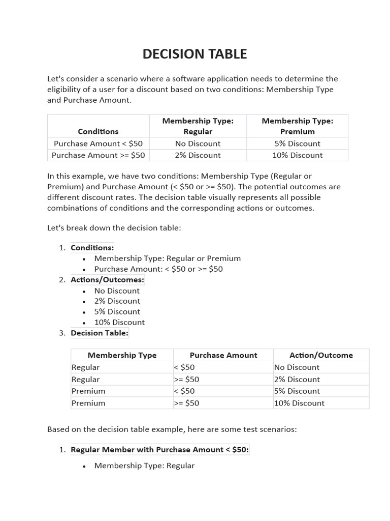 Decision Table | PDF | Computing | Information Technology