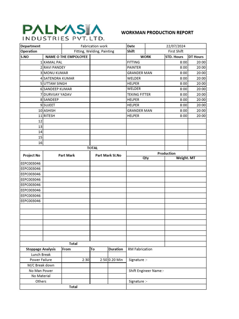 22 July Report | PDF