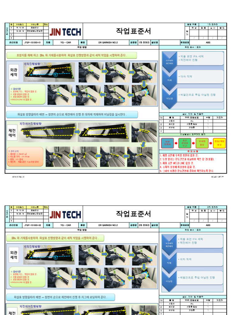 YG+작업표준서+DR+GARNISH REV02 | PDF