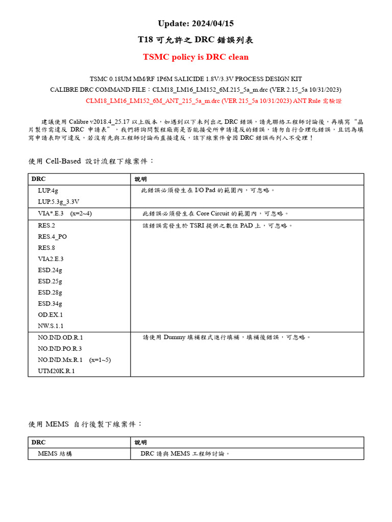 Chipservice T18 | PDF