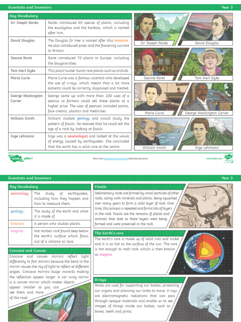 Scientists and Inventors - Super Eco1 | PDF | Mirror | Geology