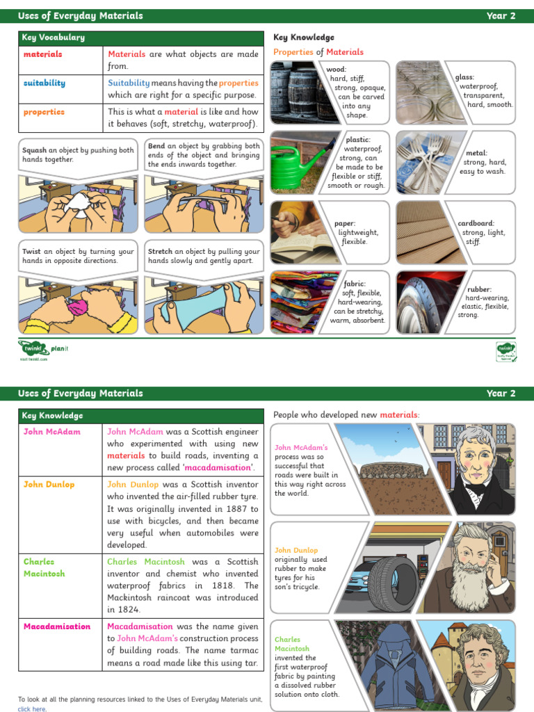 Uses of Everyday Materials1 | PDF | Natural Rubber | Materials
