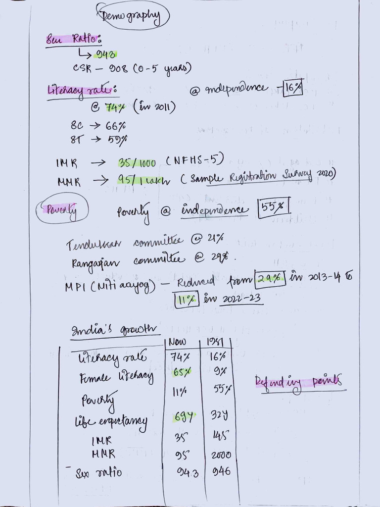 Mains Marks Booster Data | PDF