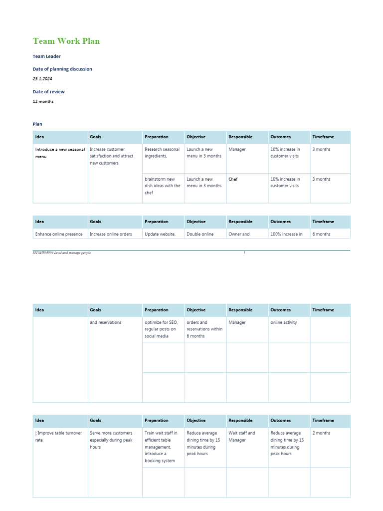SITXHRM009 Team Work Plan Template | PDF | Chef | Waiting Staff