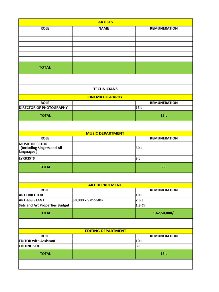Cinema Budget Formate | PDF | Photography Equipment | Filmmaking