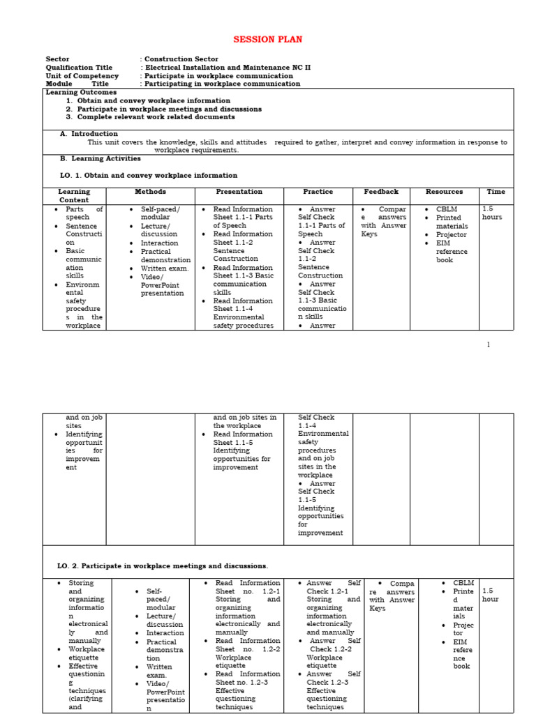 Session Plan - EIM | PDF | Learning | Occupational Safety And Health