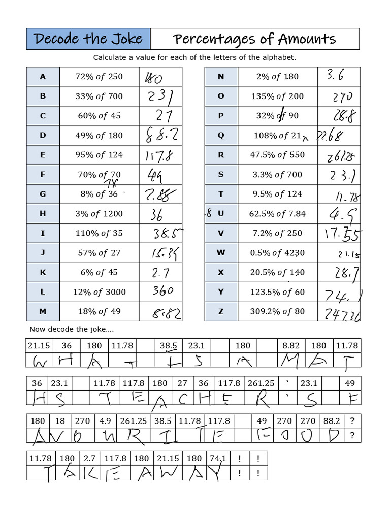 Percentages of Amounts Decode The Joke | PDF