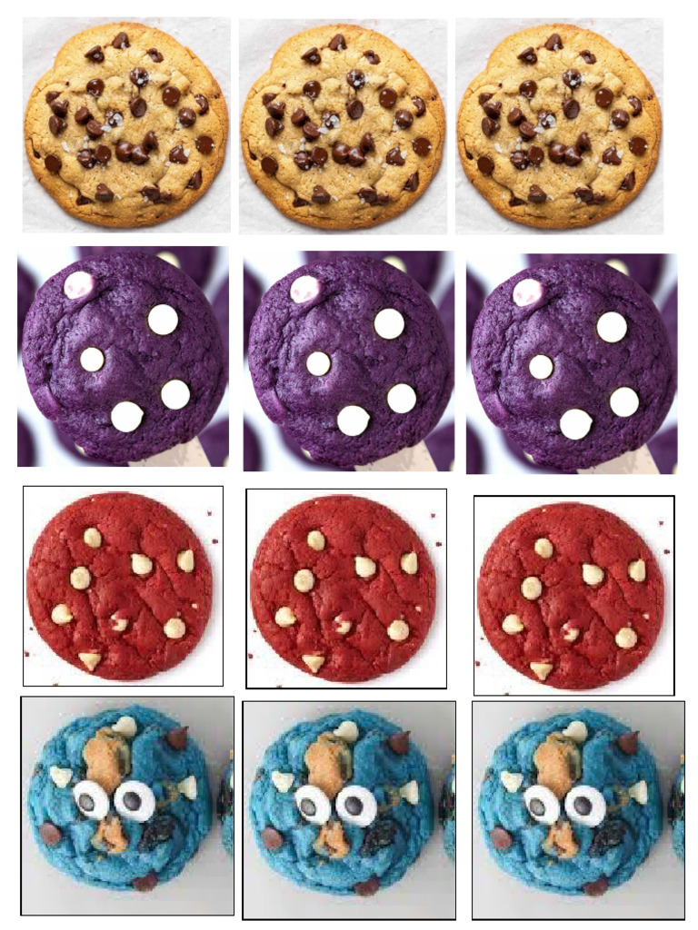 Cookies | PDF