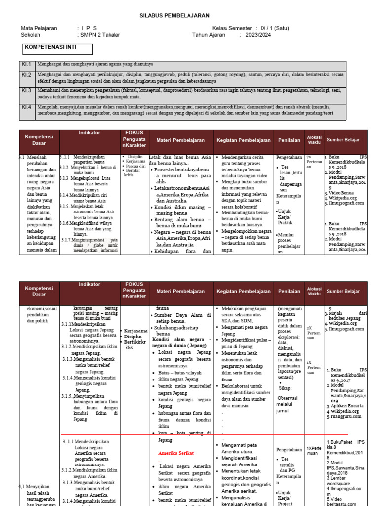 Silabus IPS Kelas IX SMPN 2 Takalar | PDF
