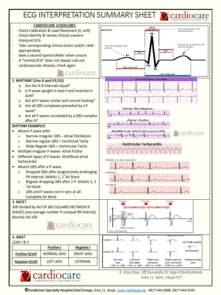 Cardiocare ECG Cheat Sheet | PDF | Electrocardiography | Cardiovascular ...