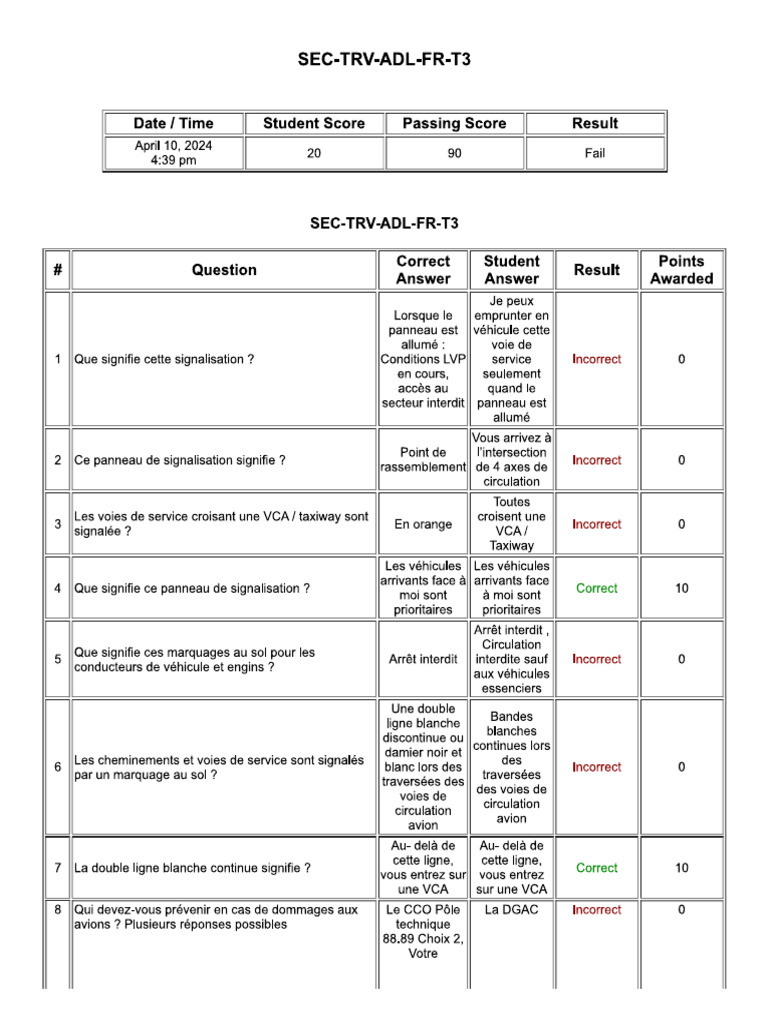 Chap 3 Test 2 | PDF