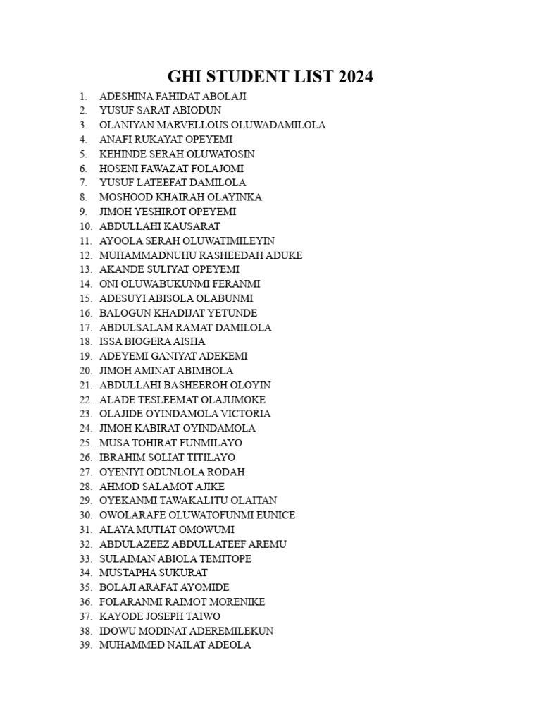 GHI and Offa Posting List | PDF