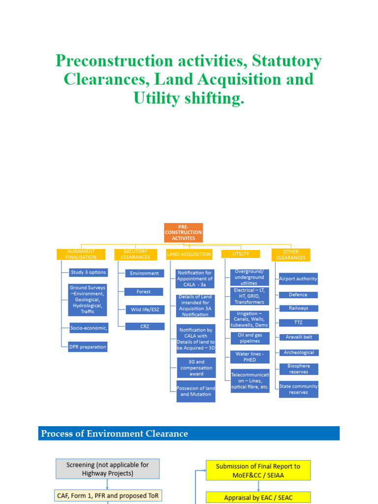 Preconstruction Process and Clearances Guide | PDF | Environmental ...
