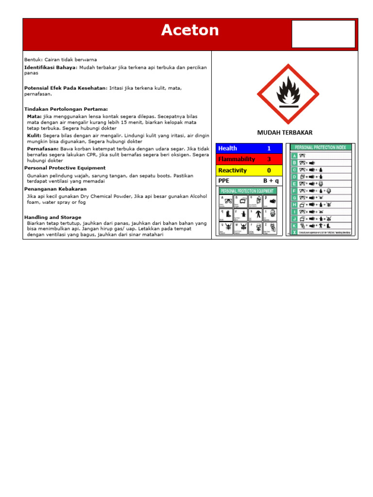 Label Aceton | PDF | Kesehatan Holistik