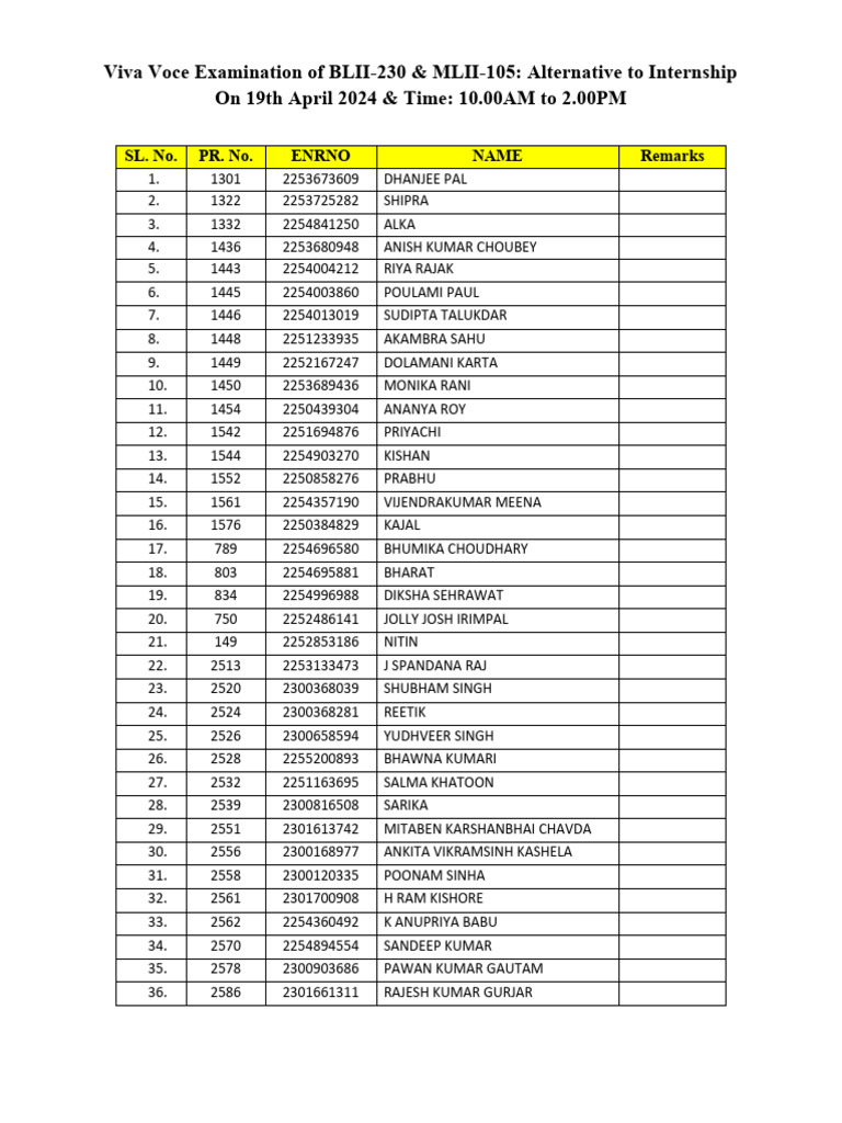 BLII-230 Viva Examination Details | PDF