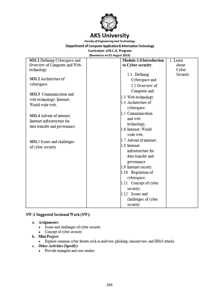 5 BCA Cyber Security Syllabus | PDF | Security | Computer Security