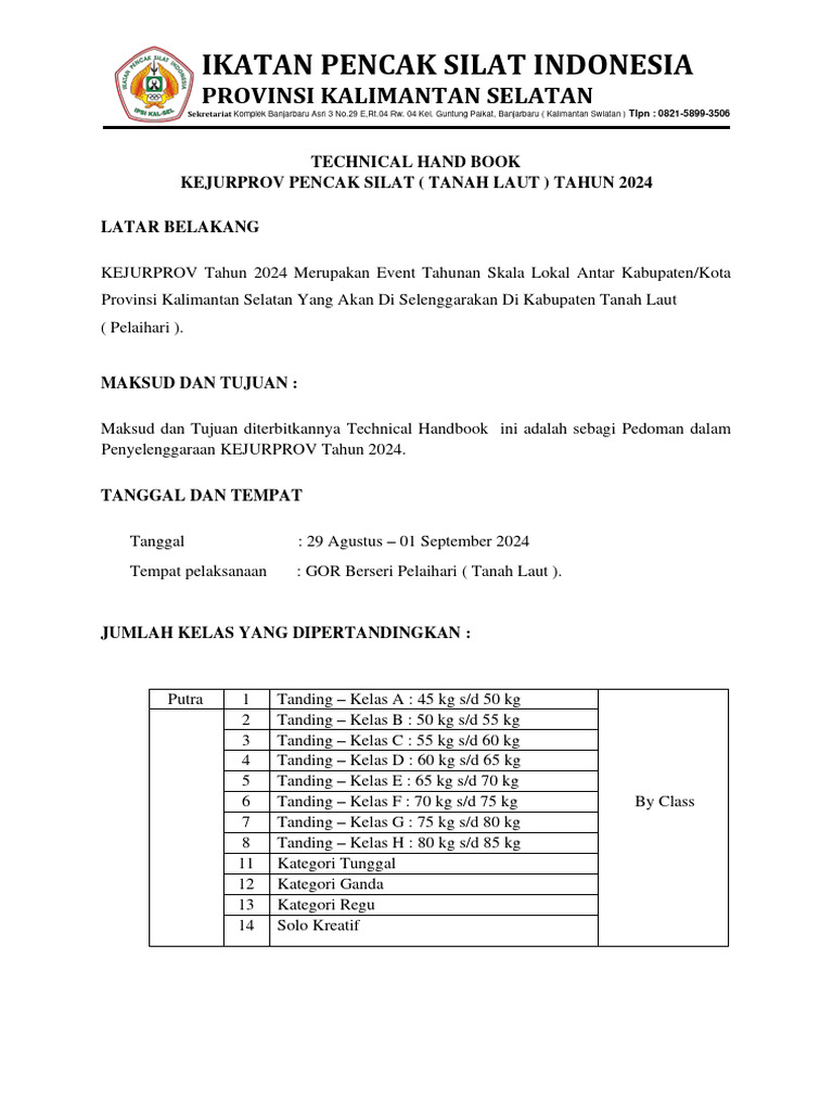 JUKNIS KEJURPROV 2024 Kab. TALA | PDF