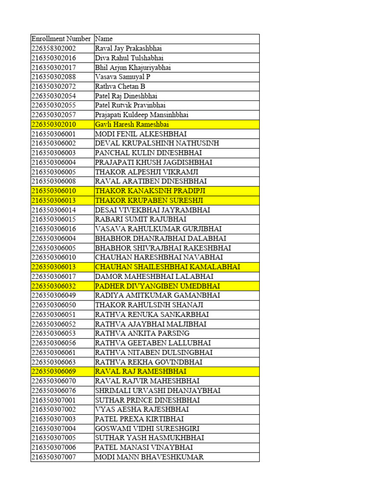 Format For PARAKH - Student - All | PDF | Engineering | Physical Sciences
