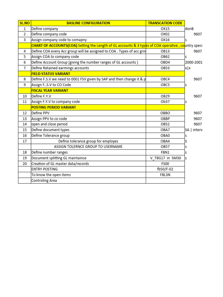 Fico | PDF | Financial Economics | Business