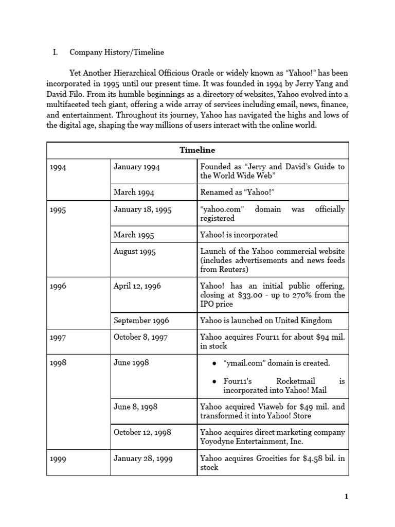 Yahoo - Timeline | PDF | Yahoo! | World Wide Web