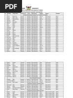 Rwanda IECMS Dashboard UserManual | PDF | Login | Password