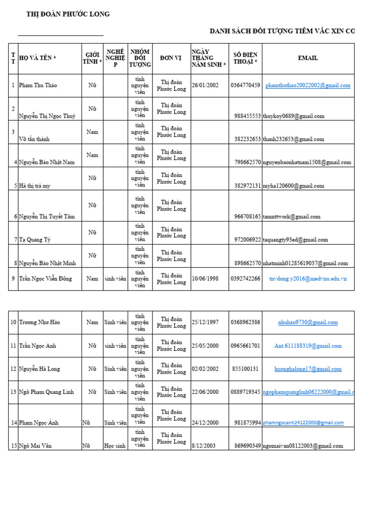 Tong Hop Dang Ky Tiem | PDF
