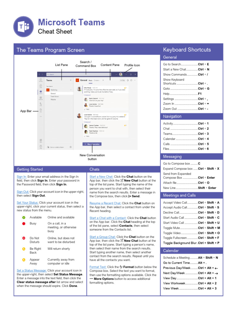 Microsoft Teams Cheat Sheet | PDF | Icon (Computing) | Button (Computing)