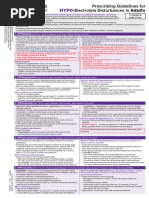 Electrolyte Repletion Guideline | PDF | Magnesium | Potassium