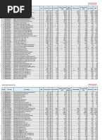 Reamers Metric Size Chart | PDF | Cutting | Metalworking