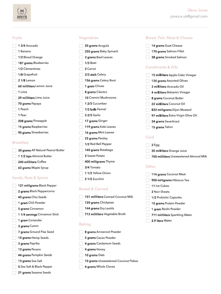 FMD V 1 1 Summer Edition (Shopping List) | PDF | Foods | Cuisine