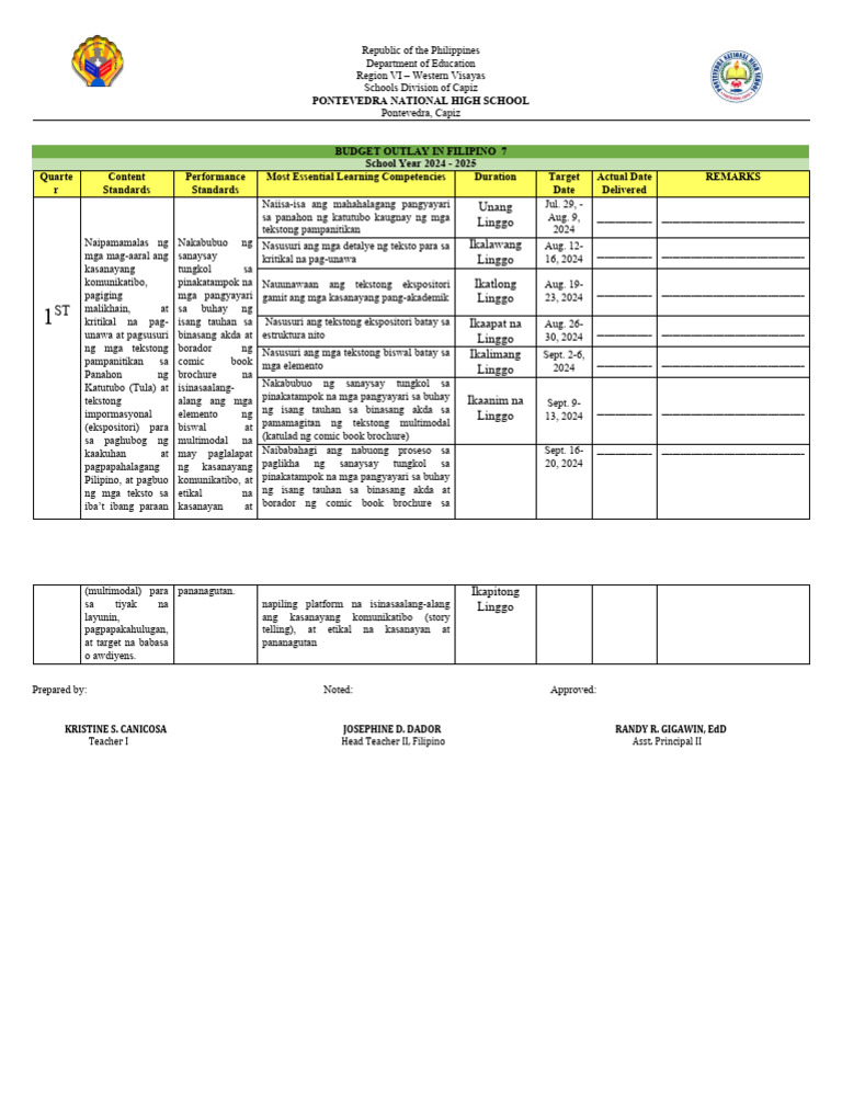 Budget-Outlay-Quarter 1 | PDF