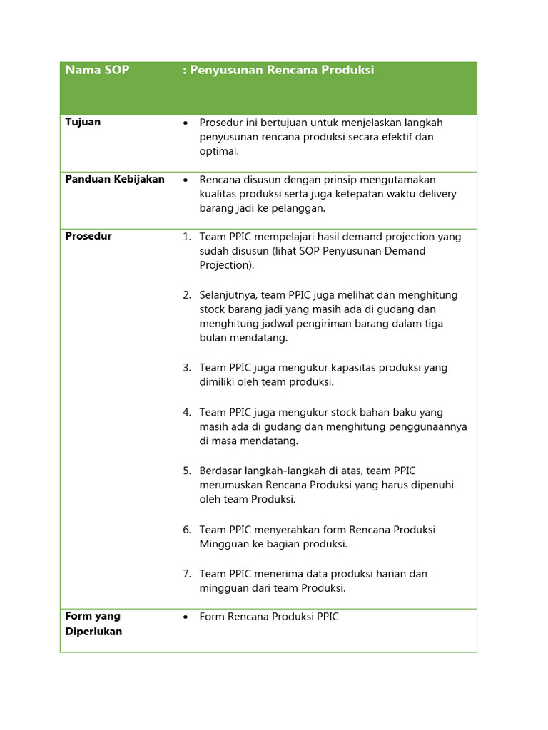 02 SOP Penyusunan Rencana Produksi | PDF