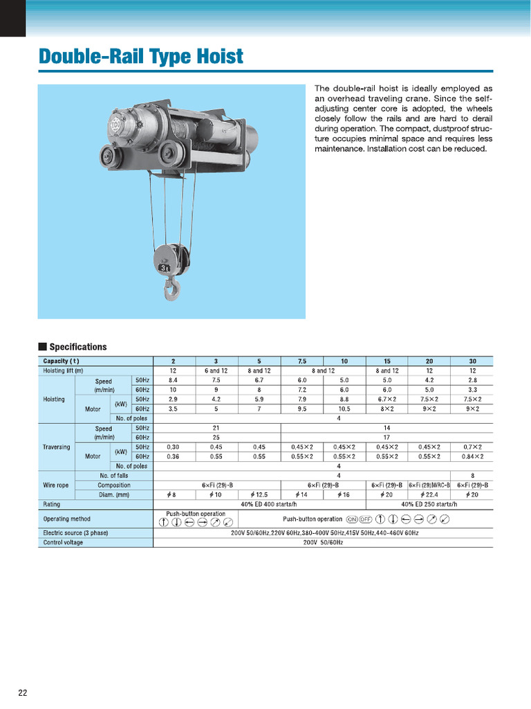 HITACHI Wire Rope Hoist Double Rail Type | PDF