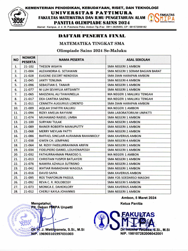 Peserta Finalis Olimpiade Sains Fmipa Unpatti 2024 Tingkat Sma Se ...