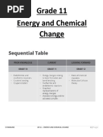 Grade 12 Chemical Equilibrium Notes | PDF | Reaction Rate | Chemical ...