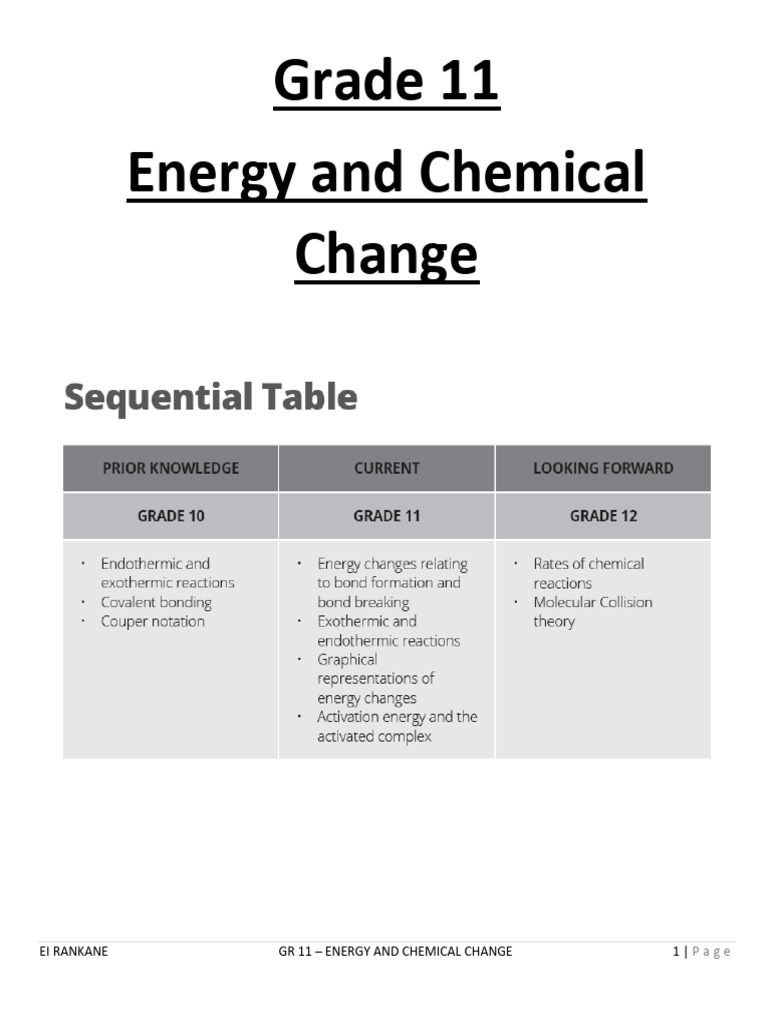 Grade 11 Chemistry: Energy Changes | PDF | Chemical Reactions ...