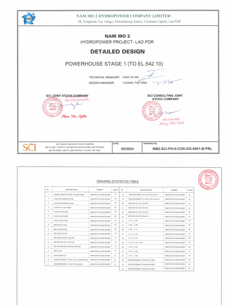NM2 Sci PH 0 Con DG 0001 B PRL | PDF