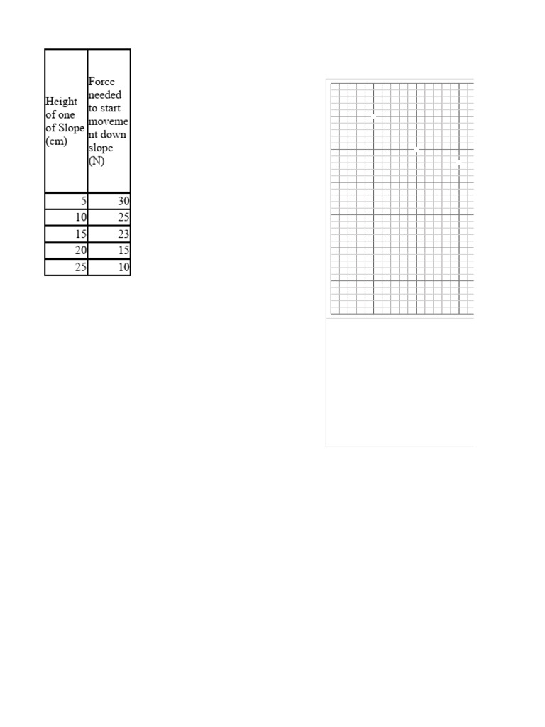 Grid Pdf