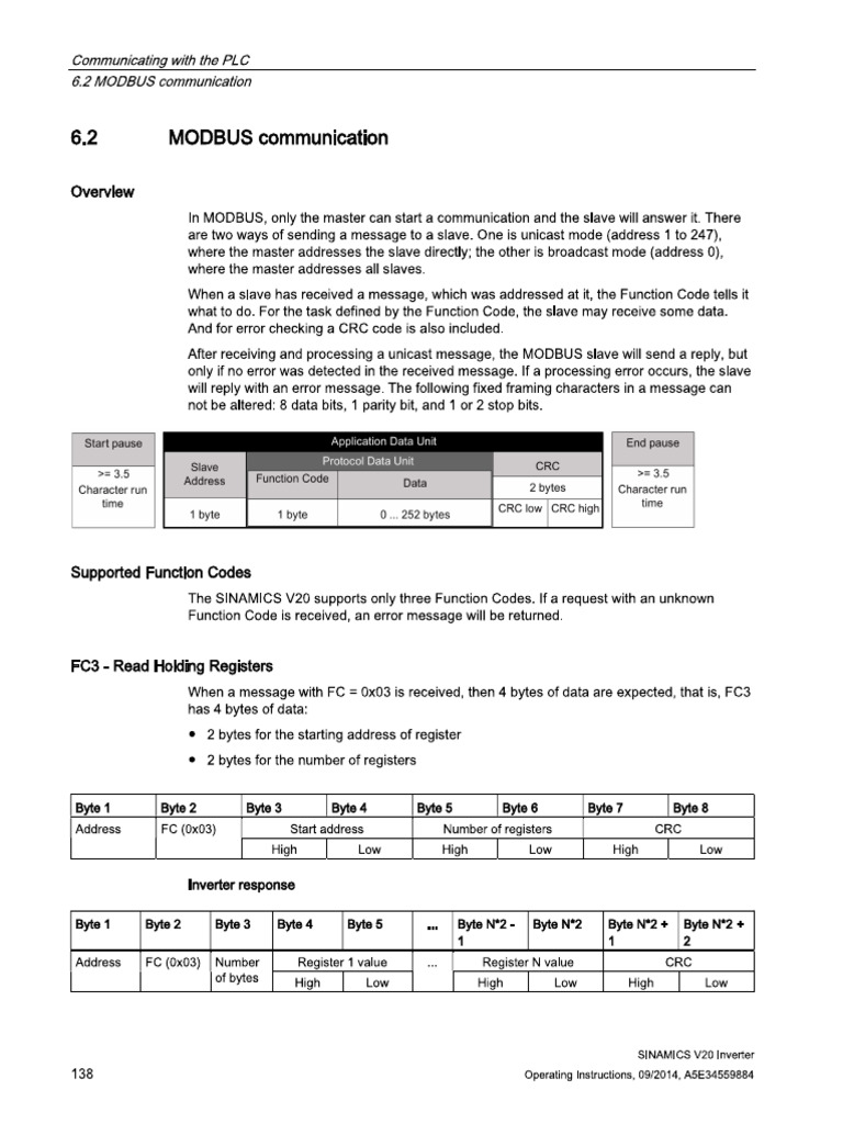 Comissionamento Modbus | PDF