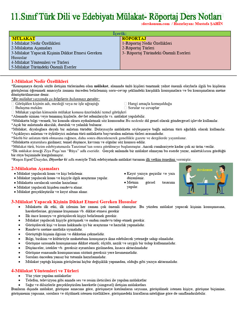 11.sınıf TDE Mülakat-Röportaj pdf-MUSTİ-derskonum - Comm | PDF