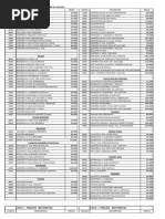 Catálogo Remeras Indutex | PDF