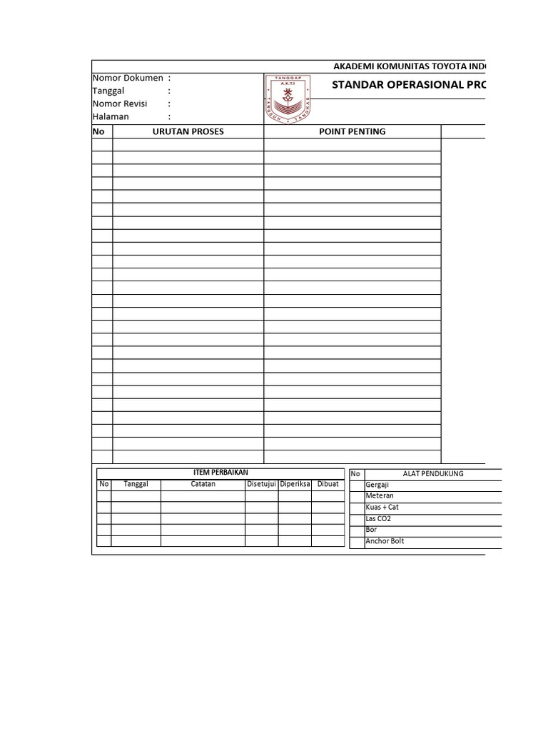 Rev. 1 Format SOP | PDF