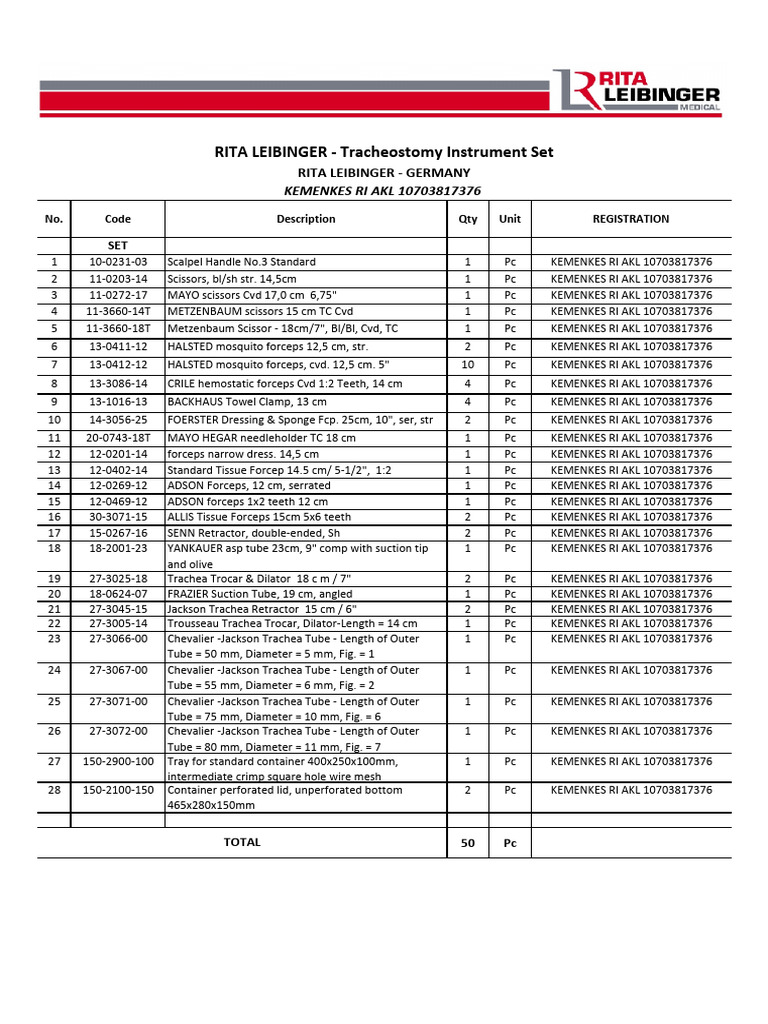 Spek Dan Brosur Tracheostomy Instrument Set | PDF