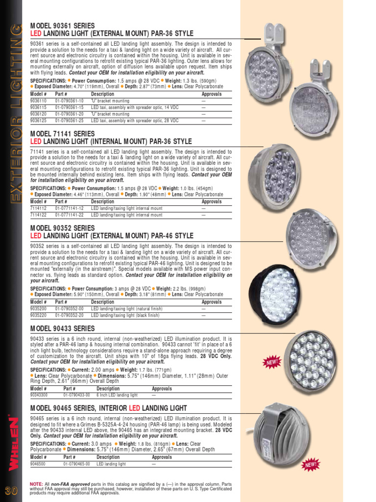 Exterior Lighting | PDF | Components | Optics